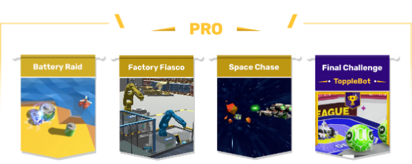 CoderZ League - How to fall league